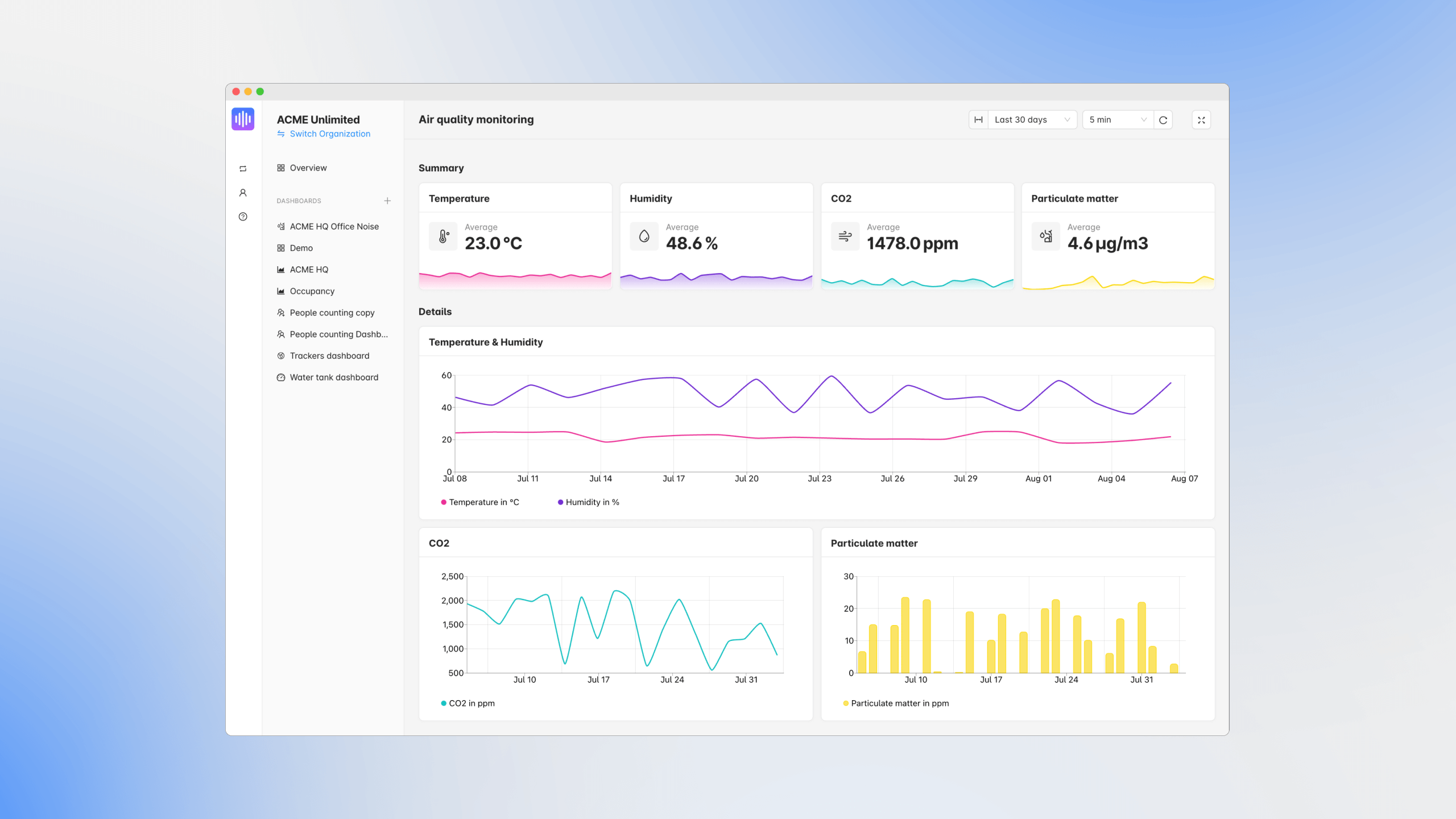 akenza Pricing, Alternatives & More 2025 | Capterra