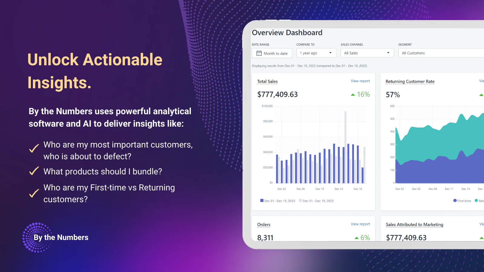 By the Numbers Reviews, Cost & Features | GetApp Australia 2026
