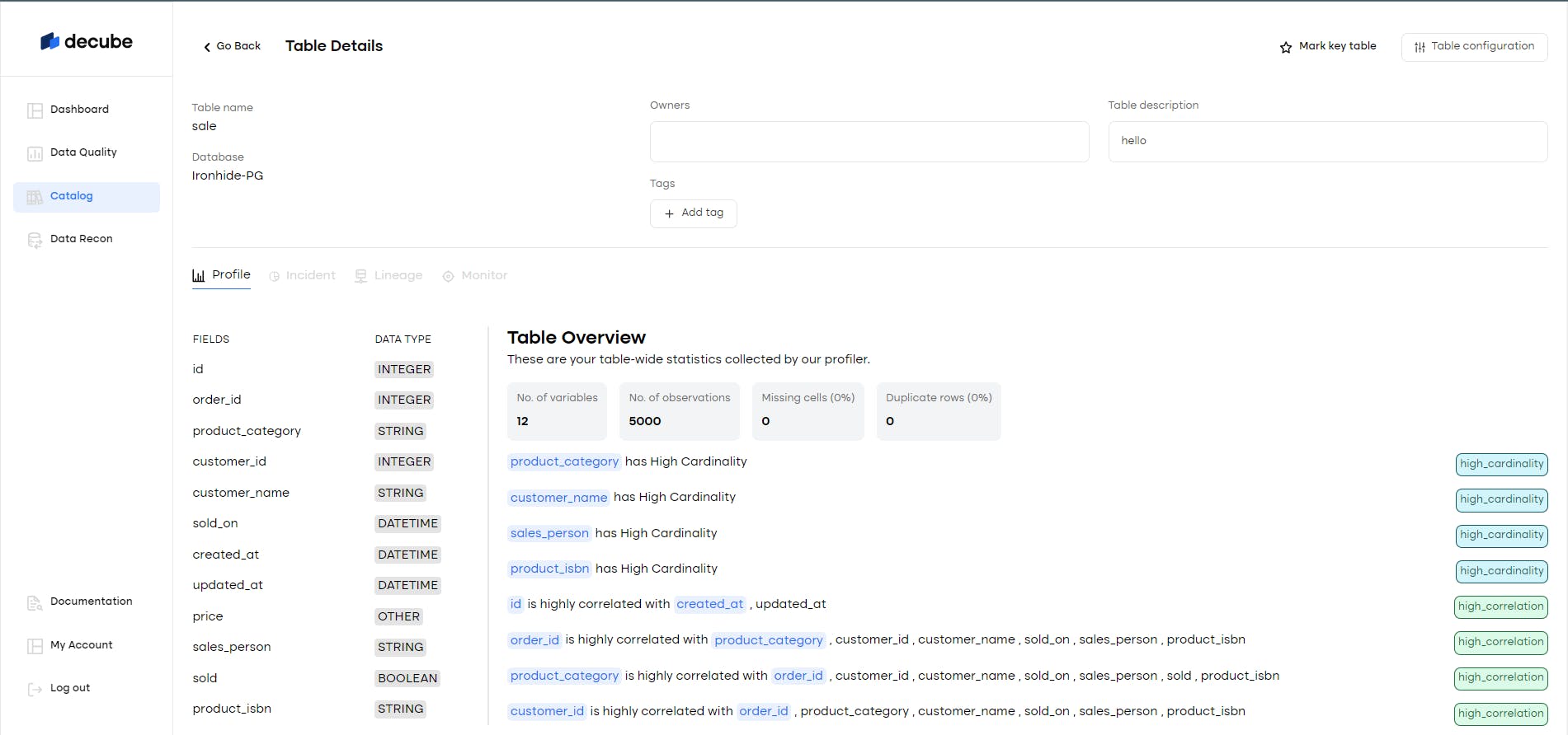 decube Pricing, Alternatives & More 2023 | Capterra