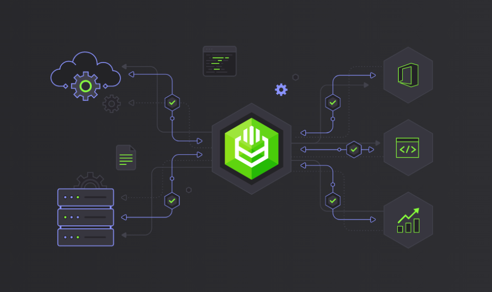 Devart ODBC Drivers Pricing, Cost & Reviews - Capterra UK 2024