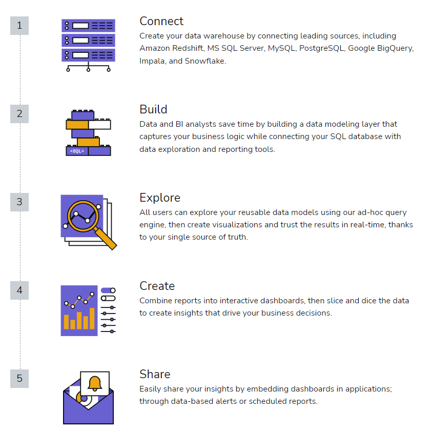 bipp Software - 2025 Reviews, Pricing & Demo