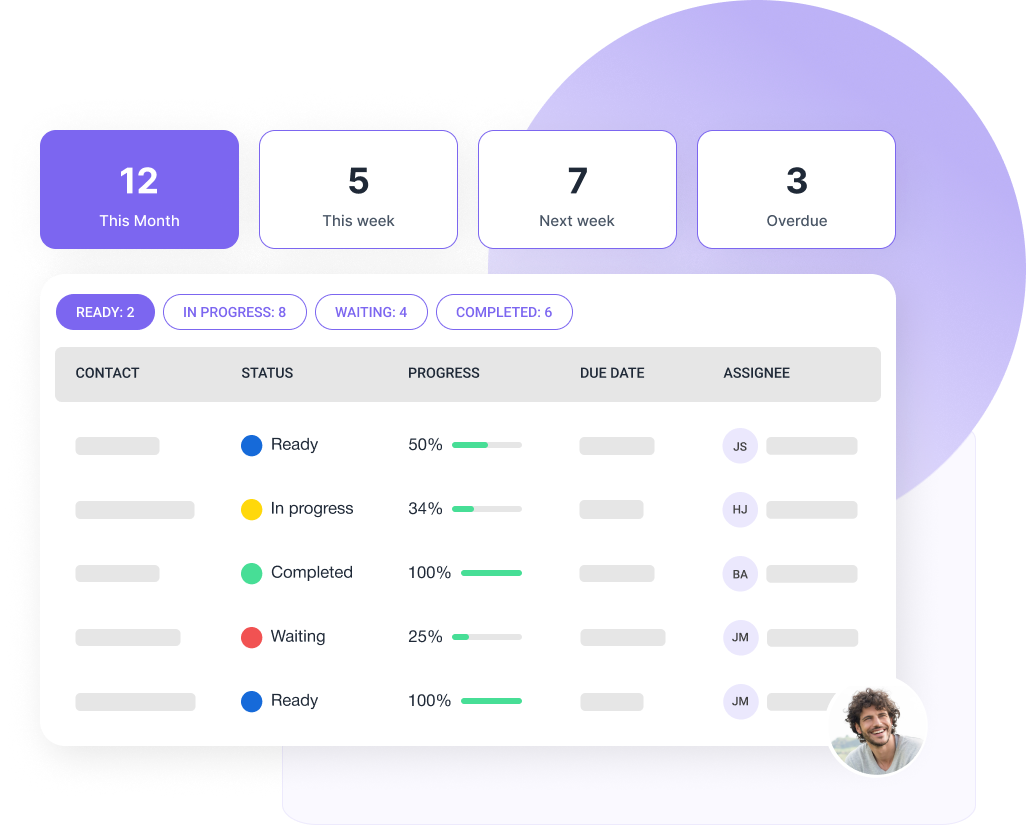 ProCharted Cost & Reviews - Capterra Australia 2023