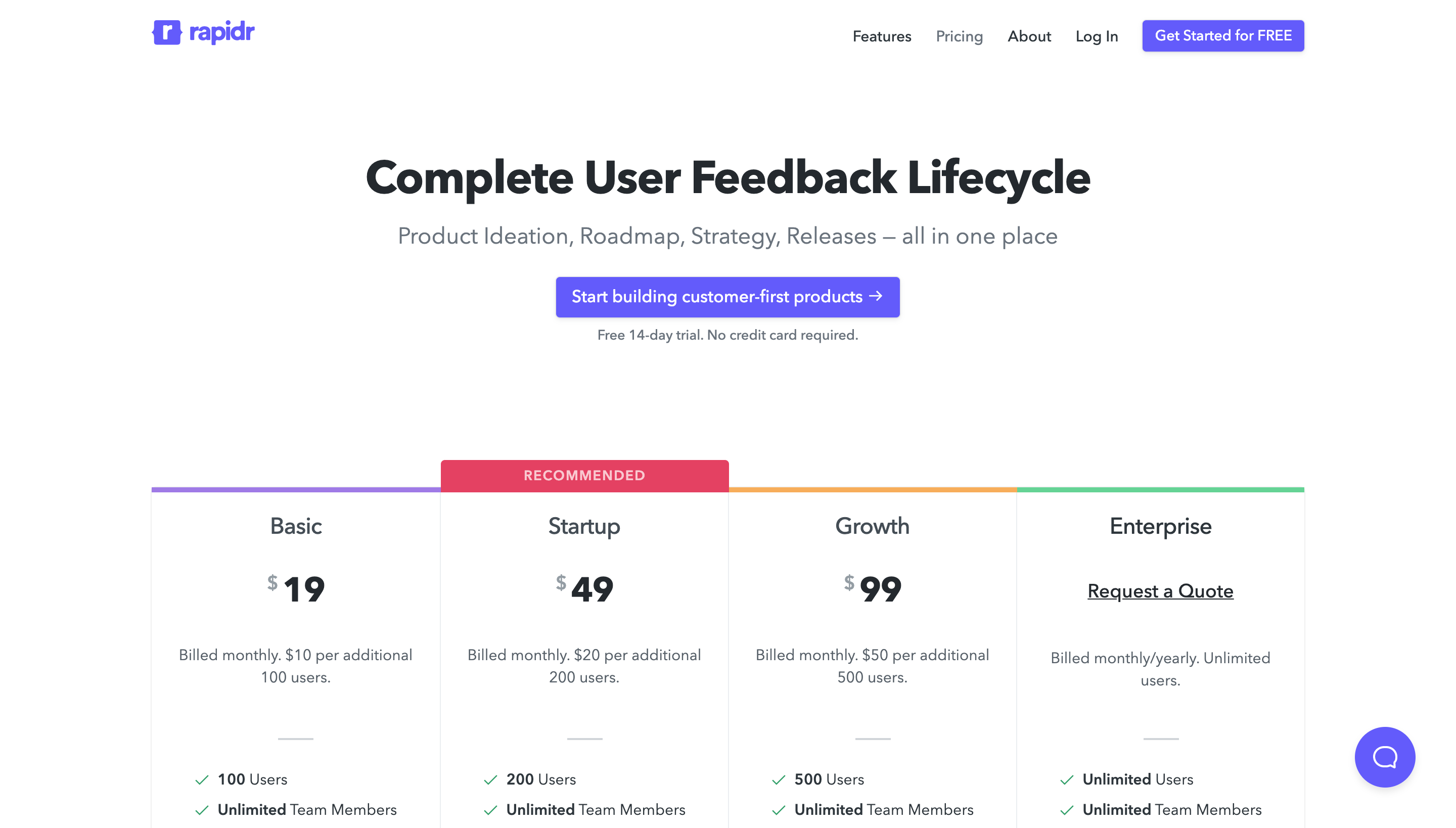 Rapidr Reviews, Cost & Features | GetApp Australia 2025