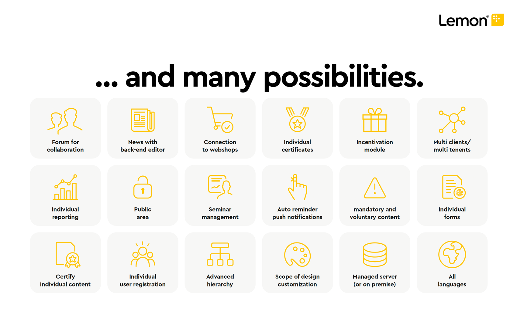 Lemon - Opiniones, precios y características - Capterra España 2025