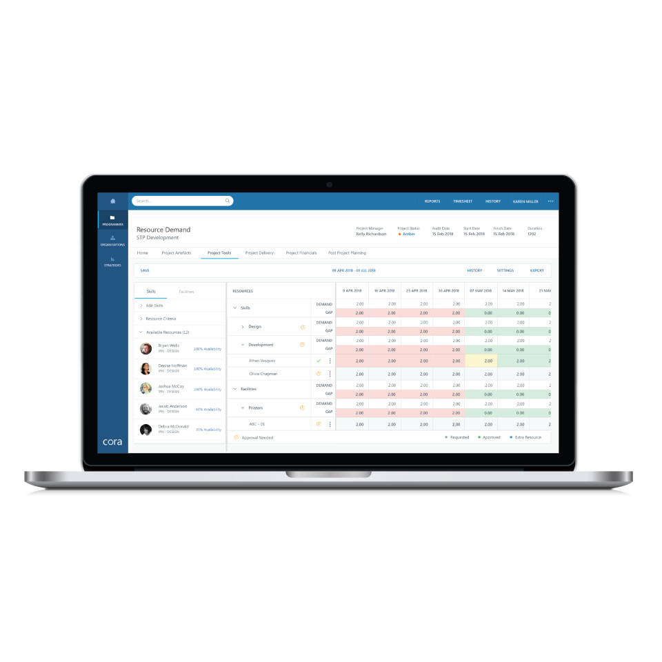 Cora PPM Reviews, Prices & Ratings | GetApp UK 2025