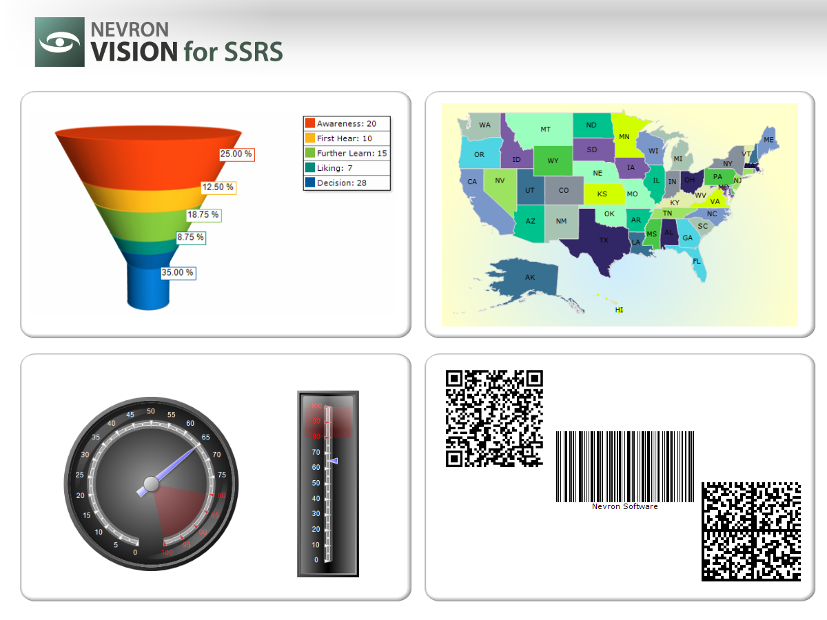 Nevron Vision for SSRS Software - 2025 Reviews, Pricing & Demo