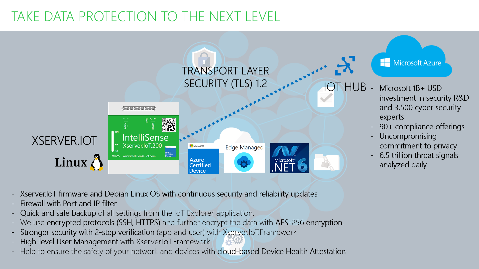 Xserver.IoT Reviews, Cost & Features | GetApp Australia 2026