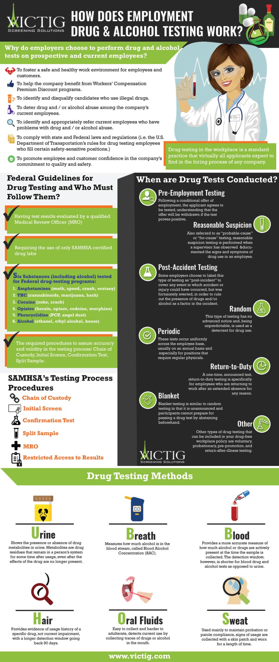 VICTIG Screening Solutions Suite Pricing, Alternatives & More 2022 ...