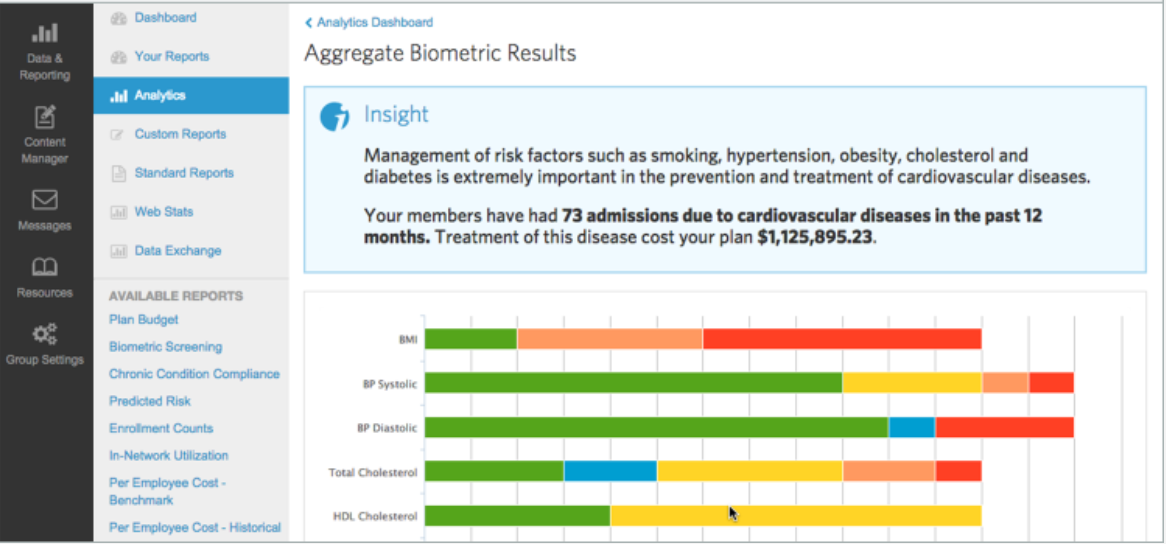 Benefitfocus Platform | Reviews, Pricing & Demos - SoftwareAdvice NZ