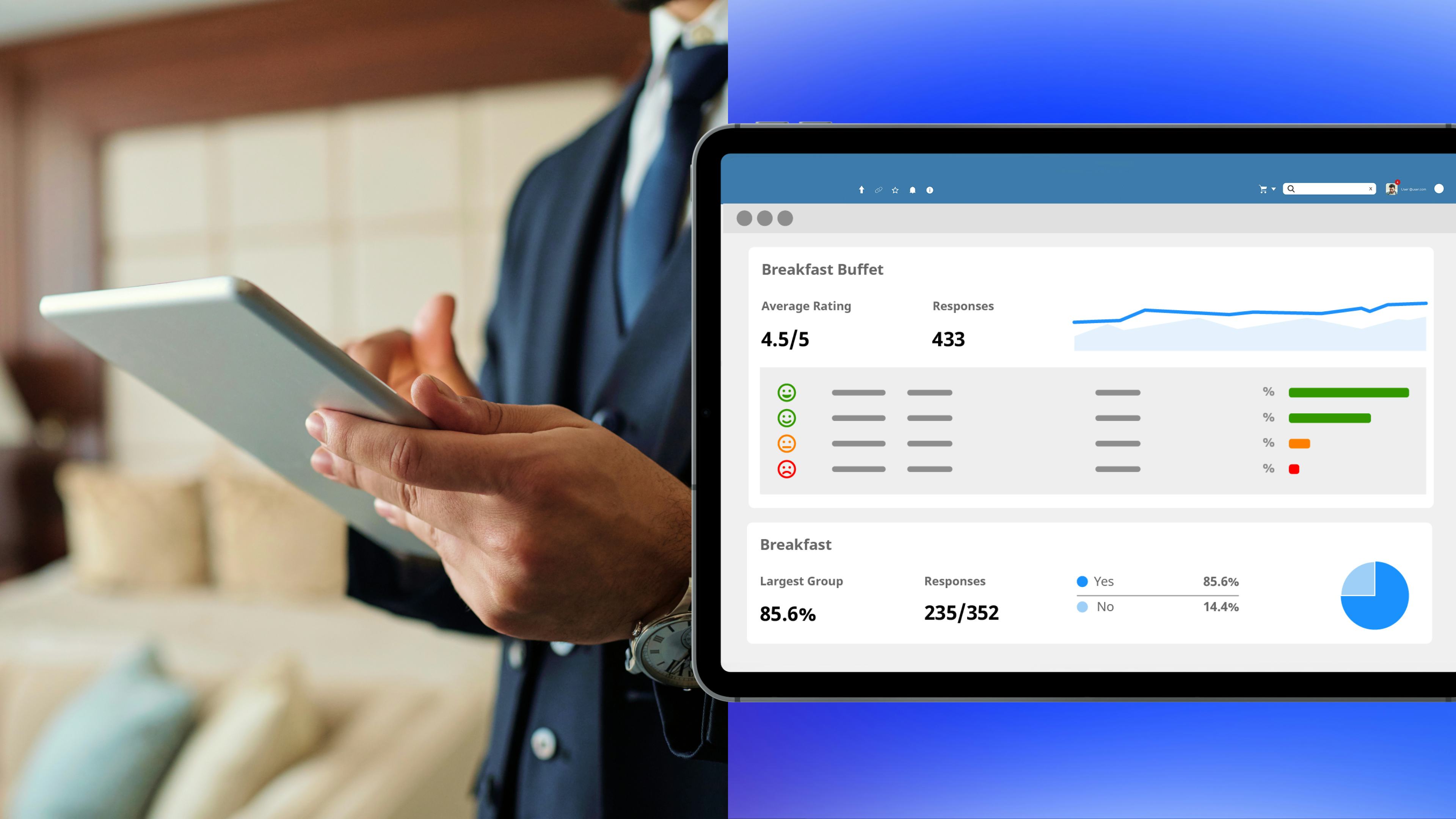 Reviewpro Reputation - Reseñas, precios y funciones - Capterra México 2026