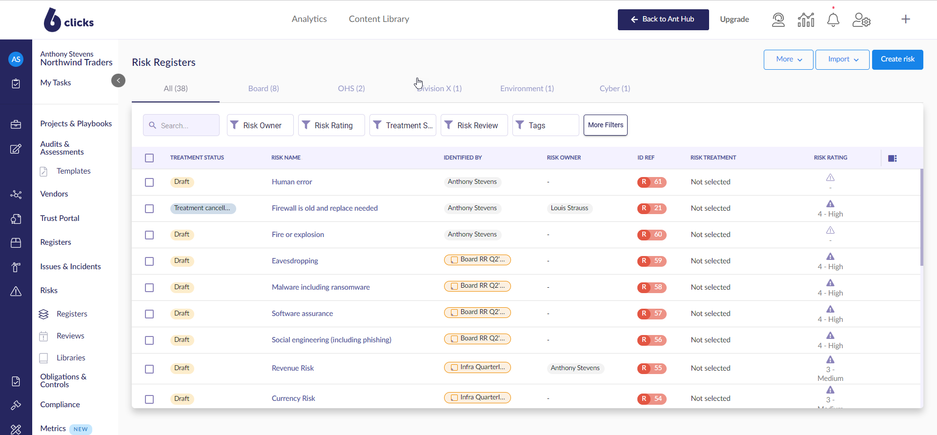6clicks Reviews, Cost & Features | GetApp Australia 2023