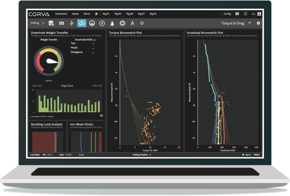 Corva Pricing, Alternatives & More 2025 | Capterra