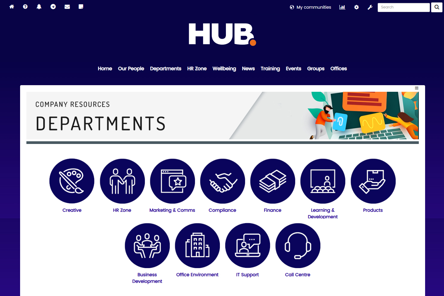 Hub - Preço, avaliações e classificação - Capterra Brasil 2025