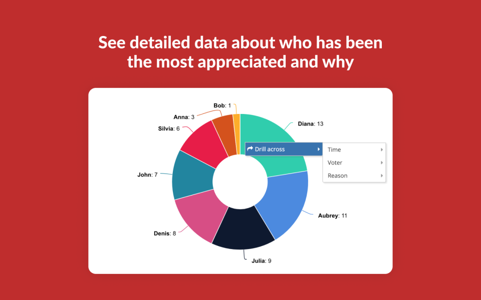 Good Job Pal Pricing, Cost & Reviews - Capterra UK 2023