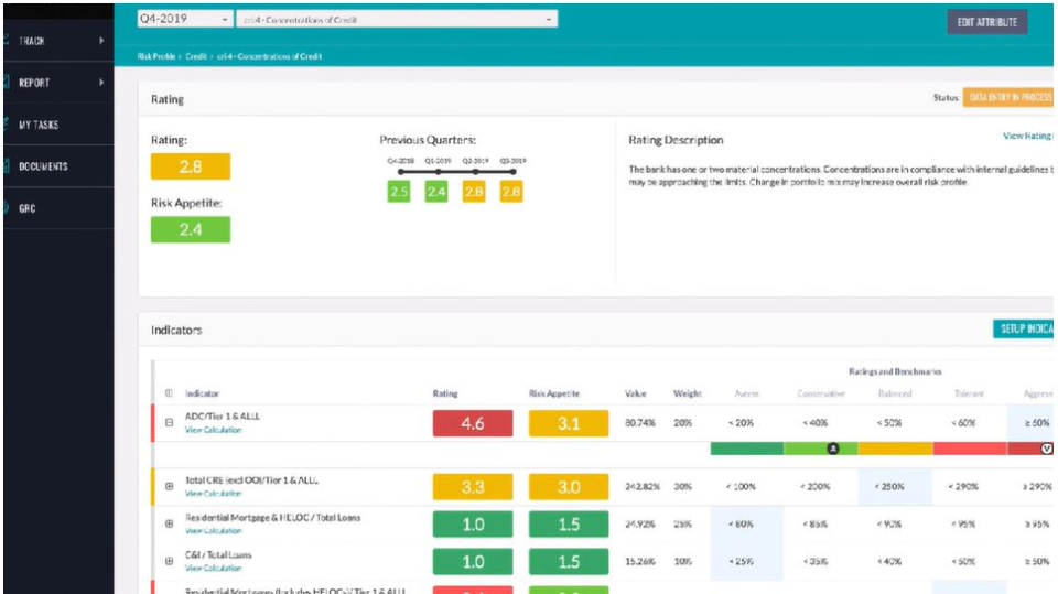 Watchtower Pricing, Cost & Reviews - Capterra UK 2025