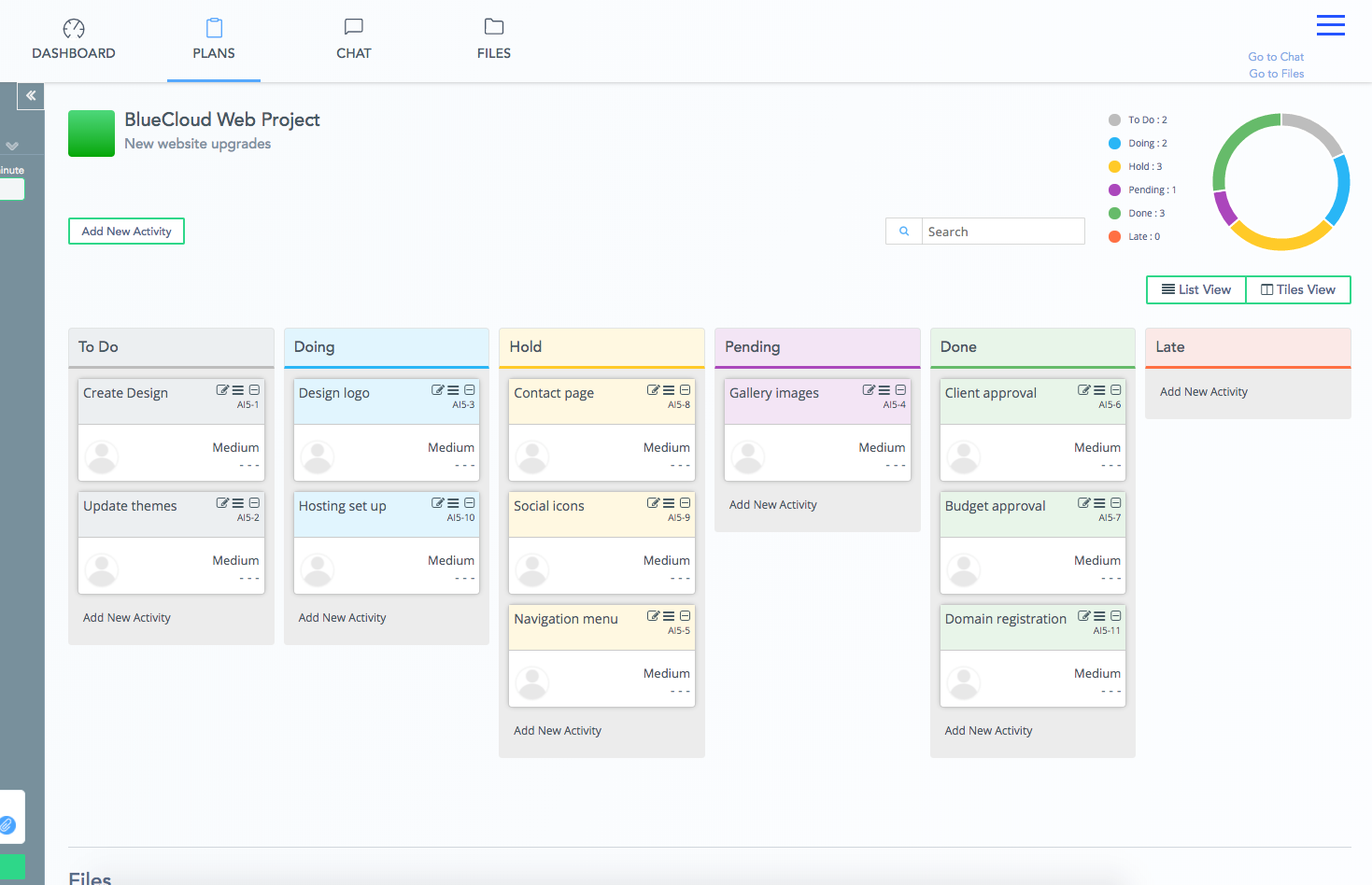 PlanCentral - Prix, tarif, abonnement et avis | GetApp France 2025