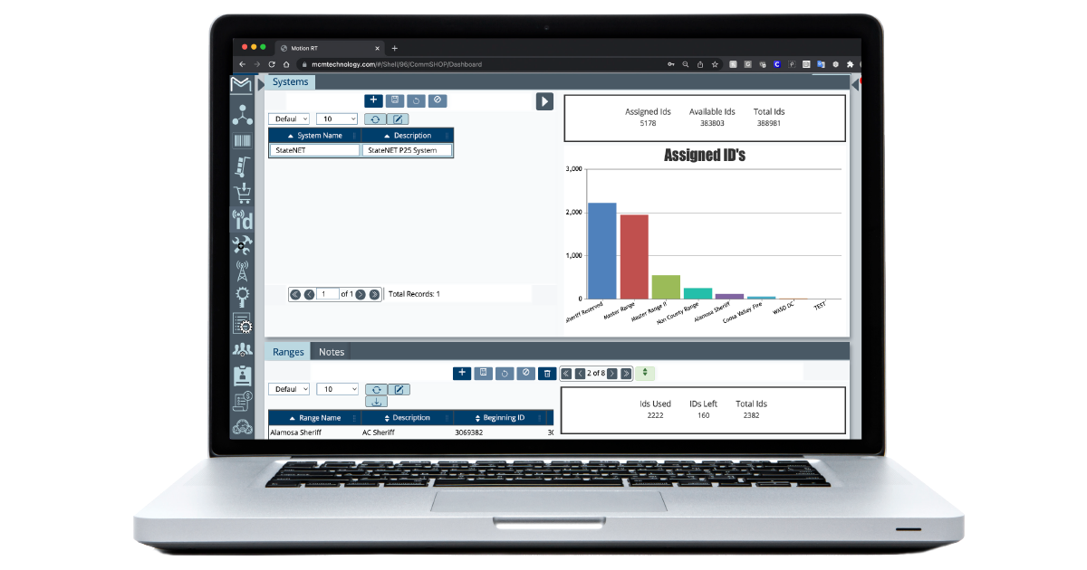Commshop | Reviews, Pricing & Demos - SoftwareAdvice IE