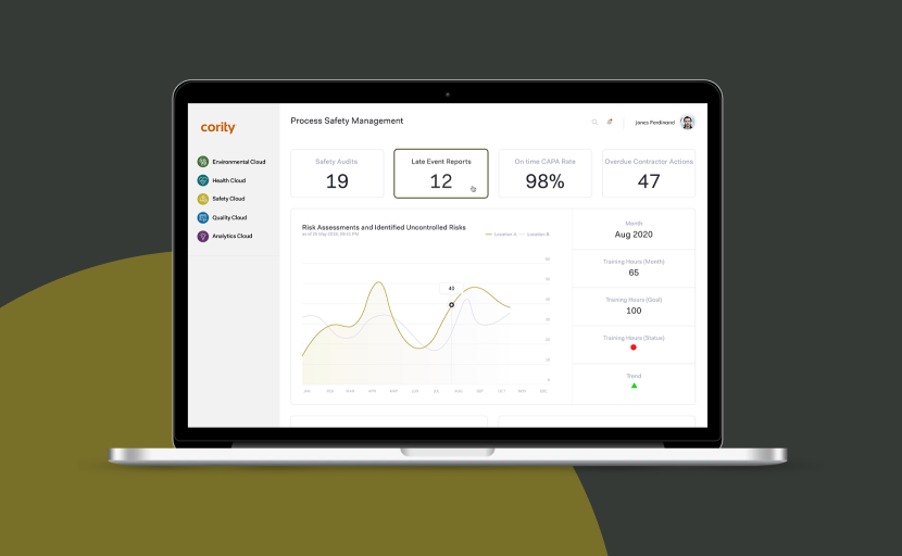 Cority Software 2025: Features, Integrations, Pros & Cons | Capterra