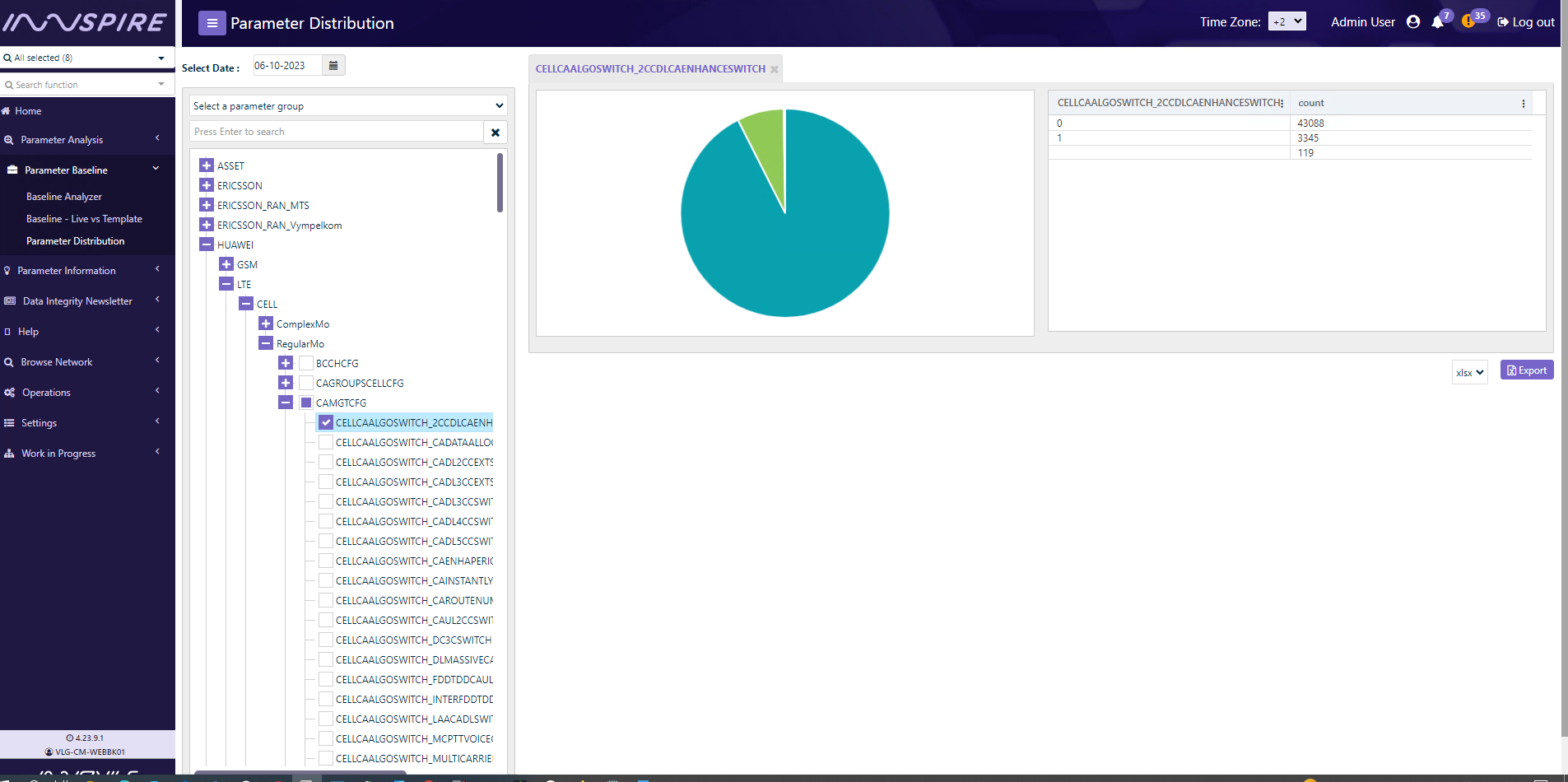 Innovile Configuration Management System Reviews Prices And Ratings Getapp Canada 2025