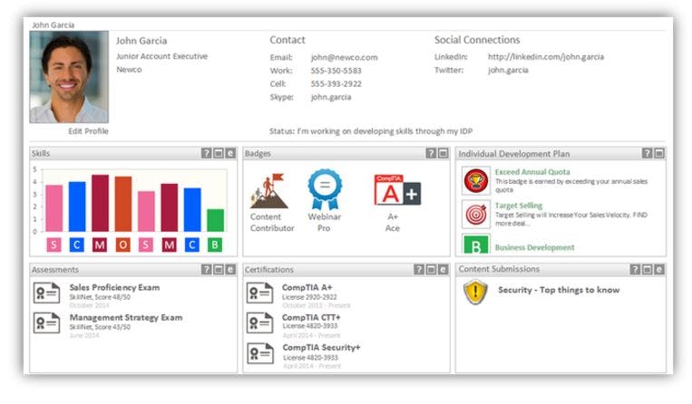 SkillNet Software - 2024 Reviews, Pricing & Demo