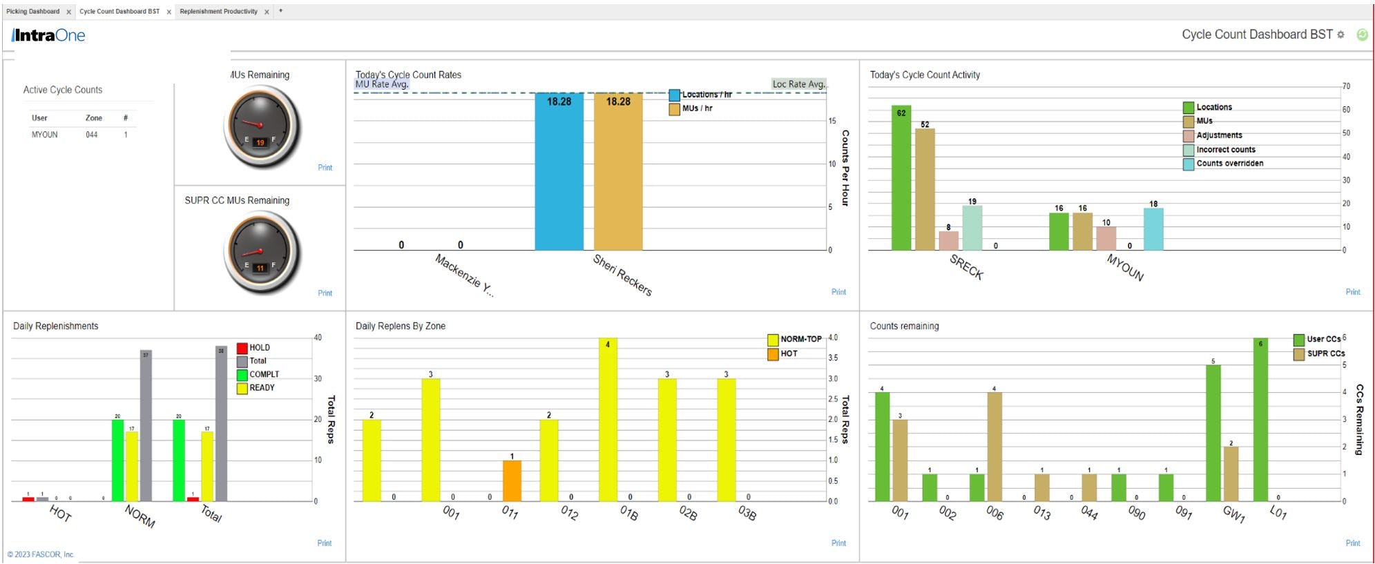 IntraOne WMS Software - 2025 Reviews, Pricing & Demo