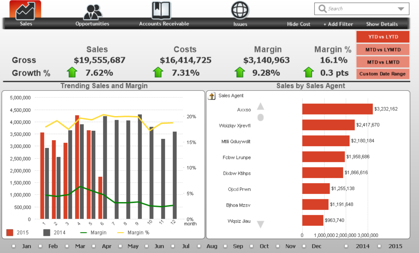 Agility | Reviews, Pricing & Demos - SoftwareAdvice IE