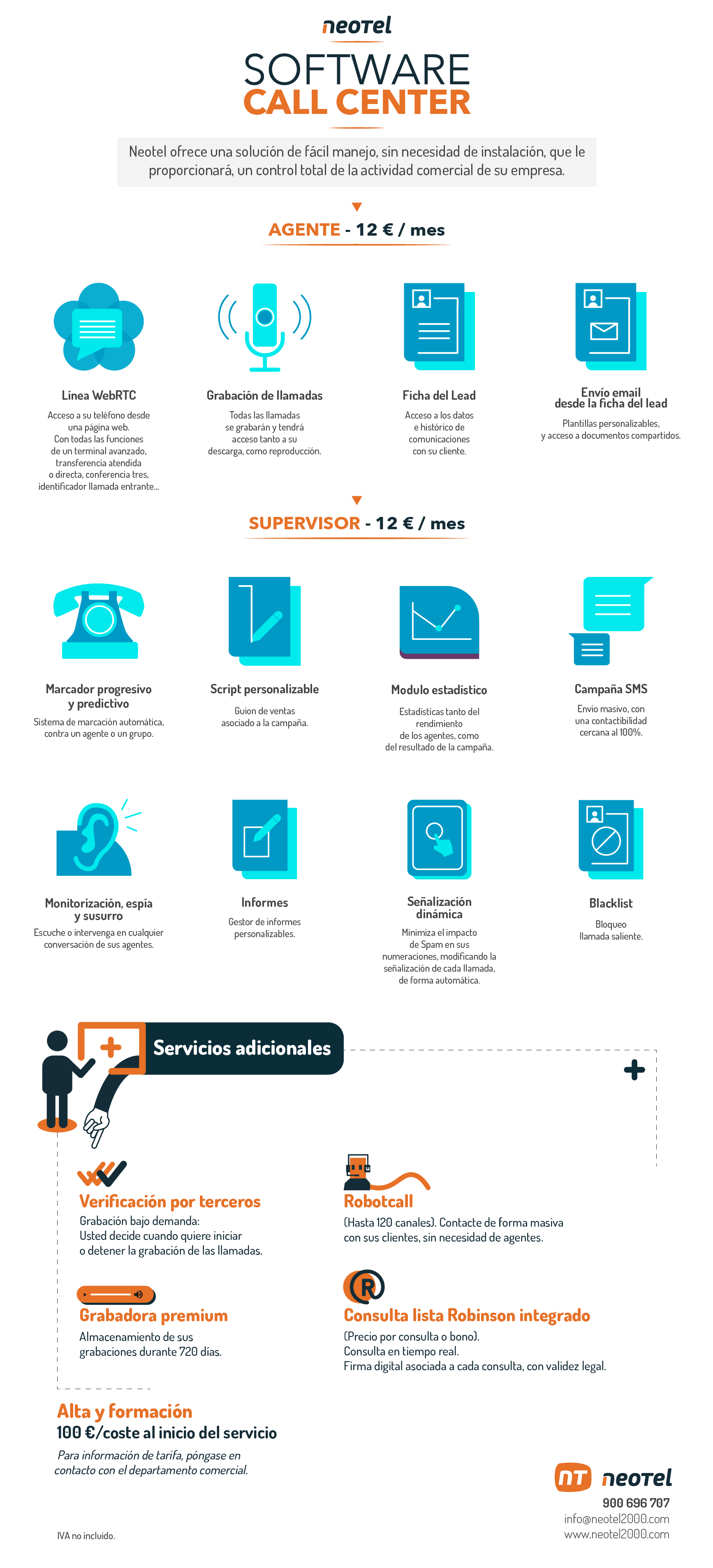 Neotel Call Center Software Software Reviews, Demo & Pricing - 2023