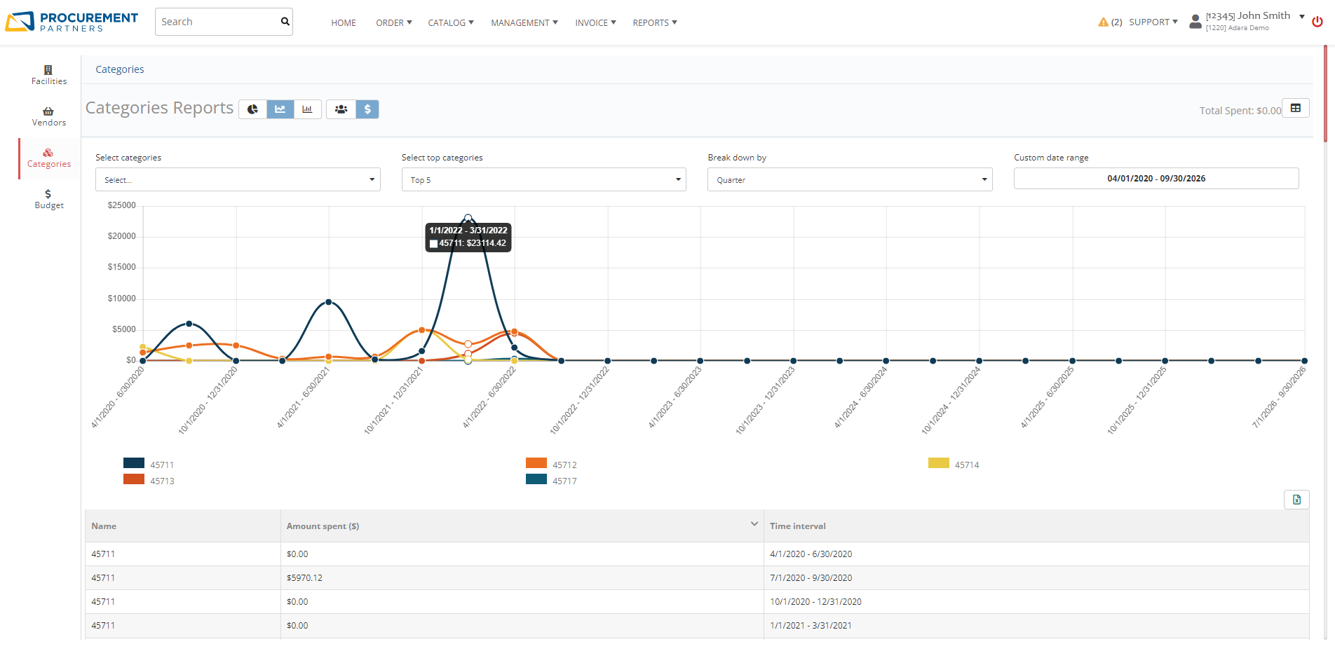 Procurement Partners Pricing, Cost & Reviews - Capterra UK 2025