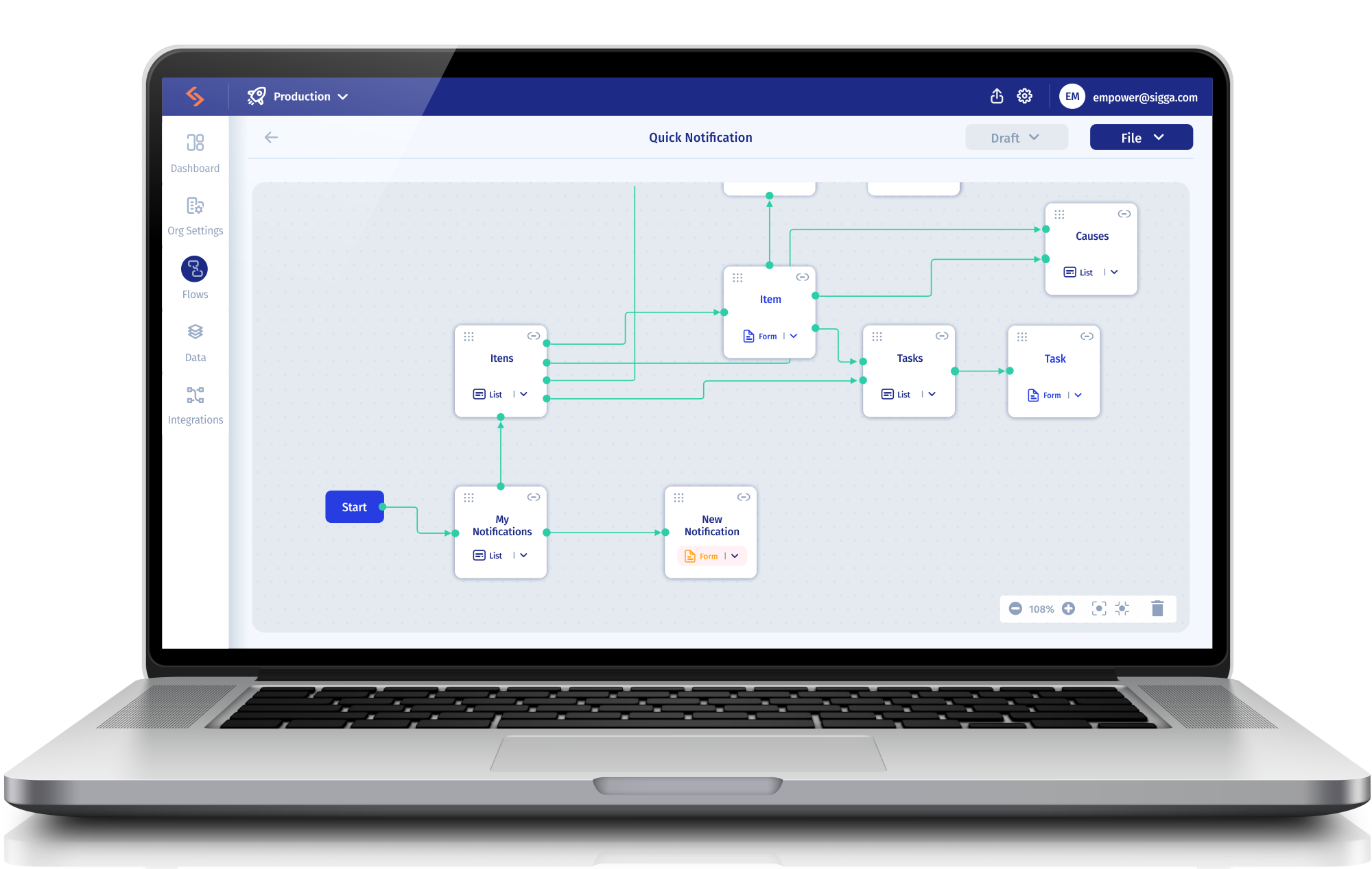 Sigga EAM Empower | Reviews, Pricing & Demos - SoftwareAdvice AU