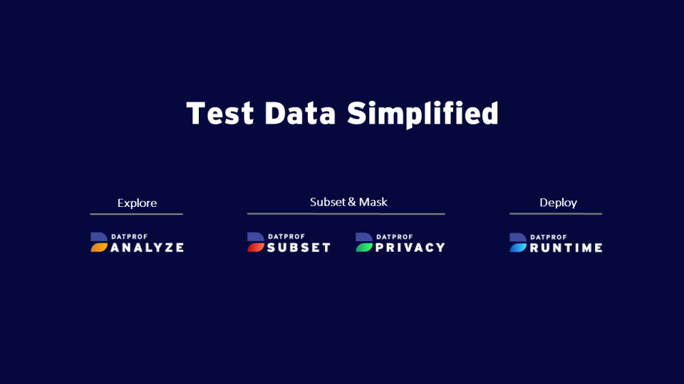DATPROF Cost & Reviews - Capterra Australia 2023