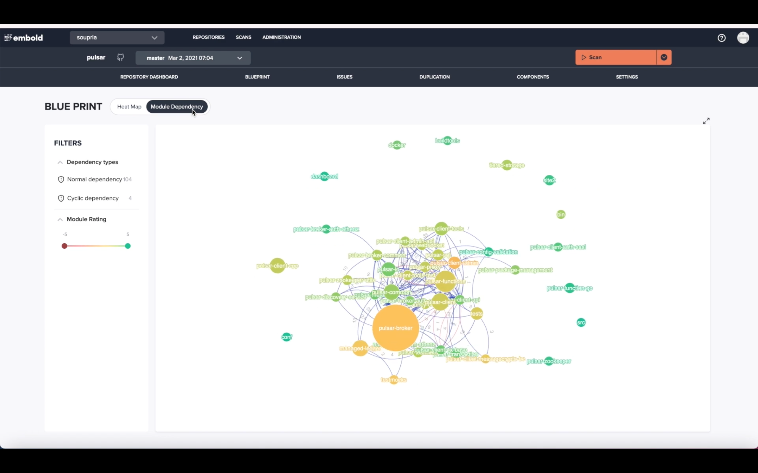 embold Pricing, Alternatives & More 2025 | Capterra