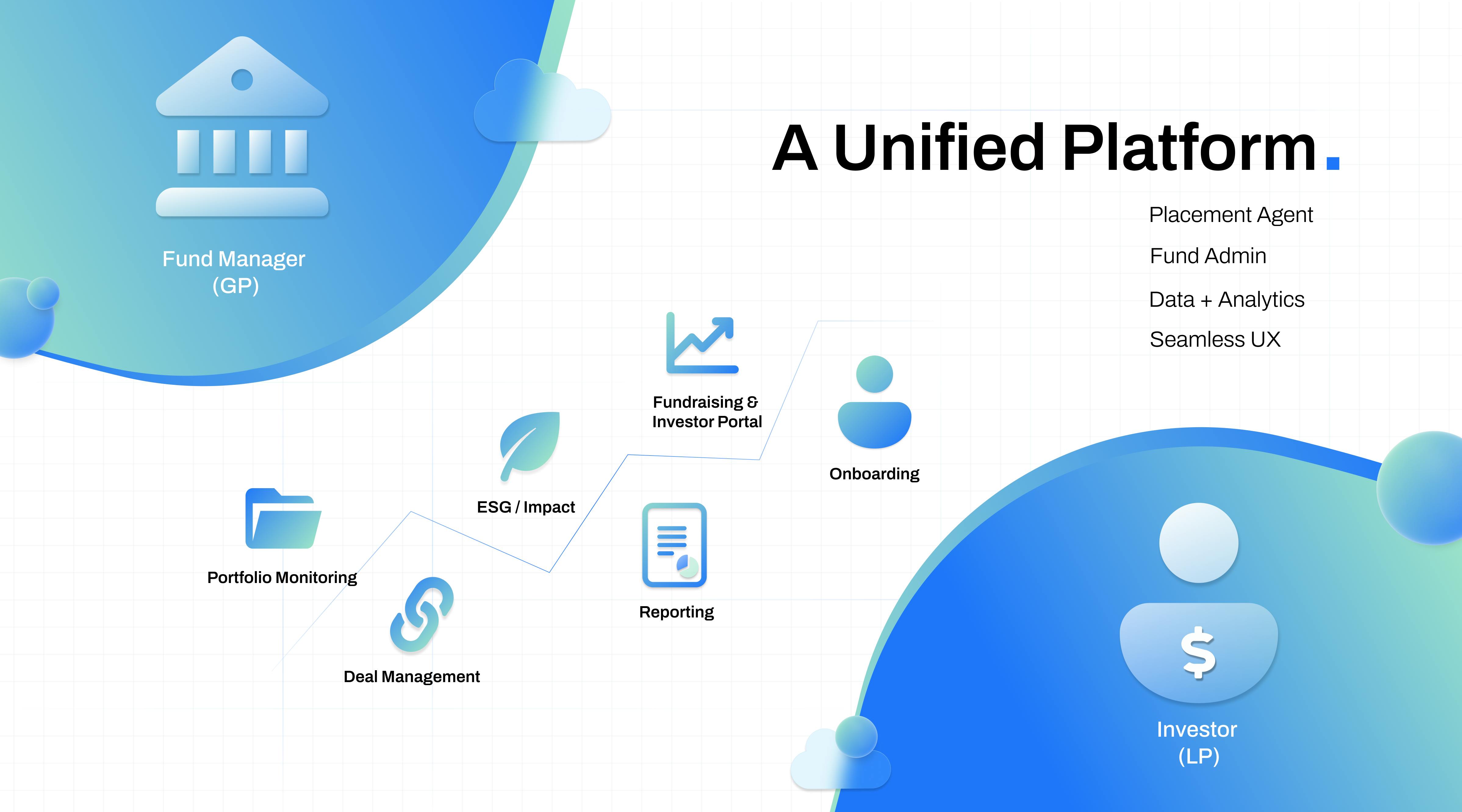 AtomInvest Pricing, Alternatives & More 2023 | Capterra