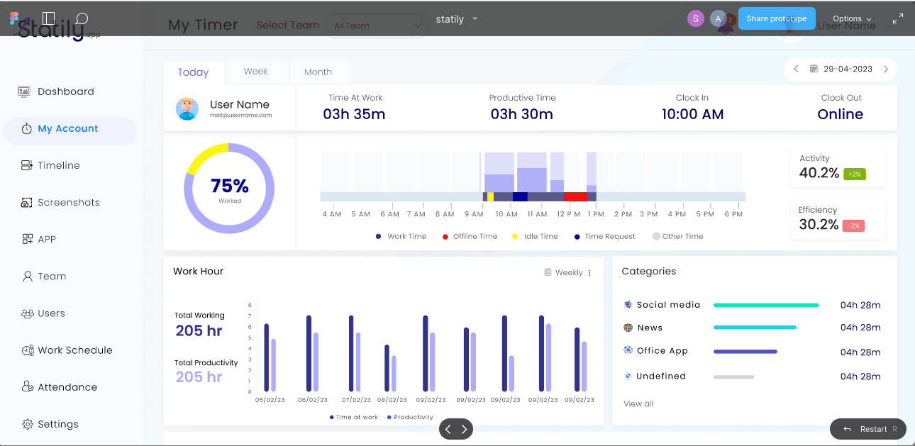 Statily Software - 2025 Reviews, Pricing & Demo