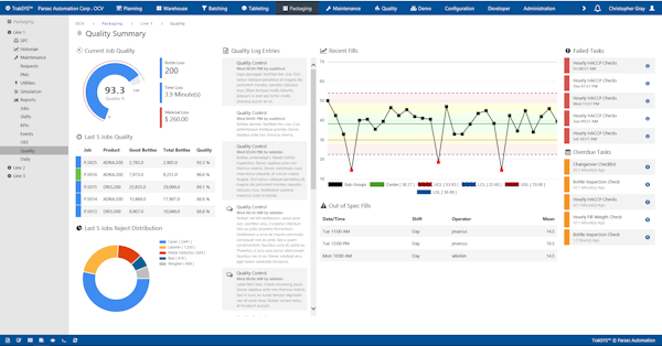 TrakSYS Reviews, Demo & Pricing - 2022