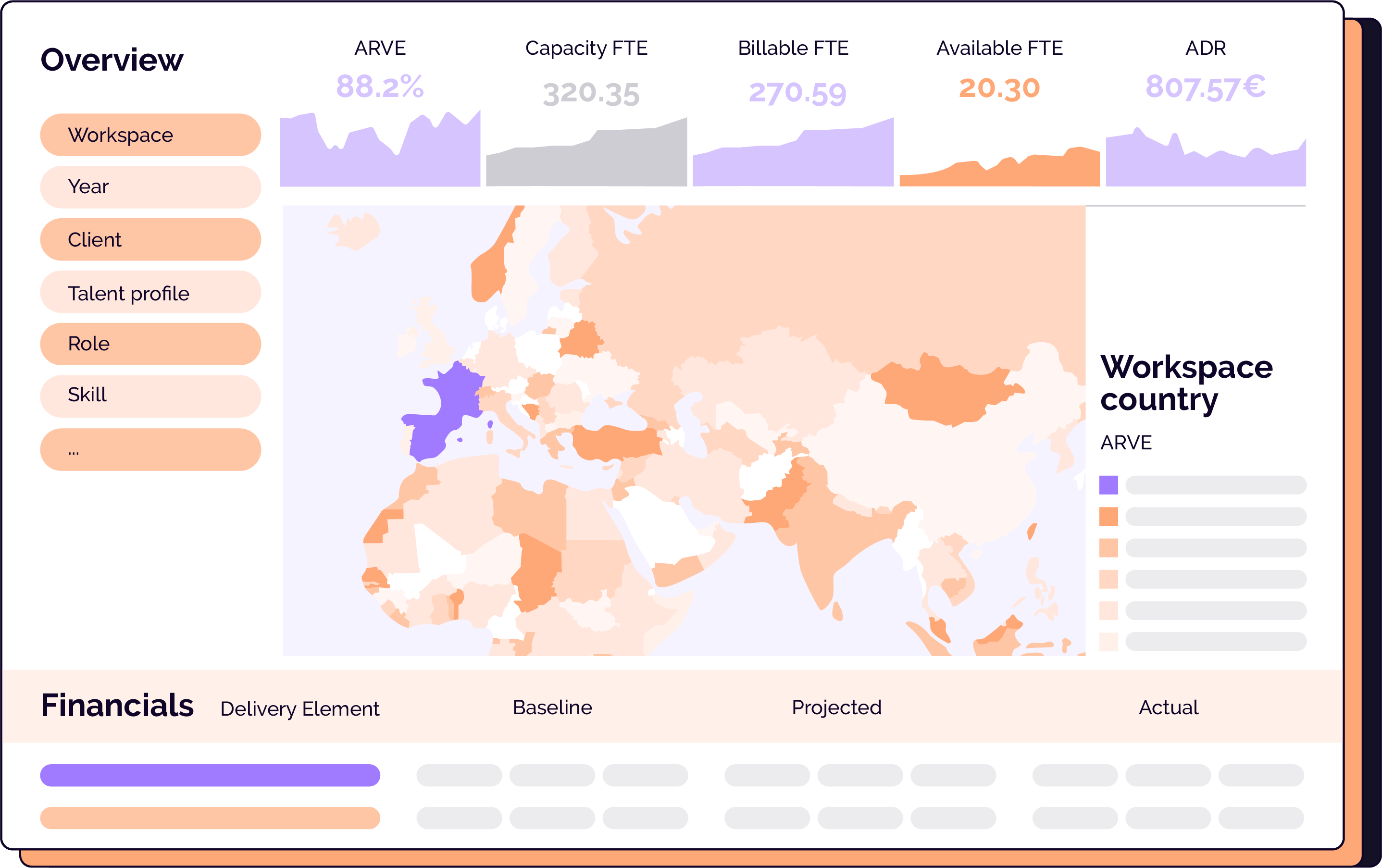 Whoz - Avis, notes, prix et abonnements - Capterra France 2025