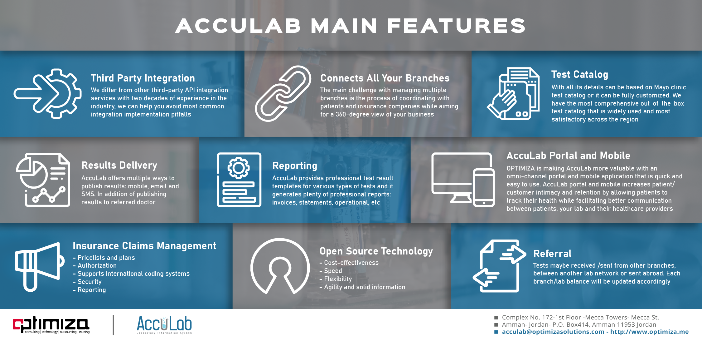 AccuLab Pricing, Alternatives & More 2025 | Capterra