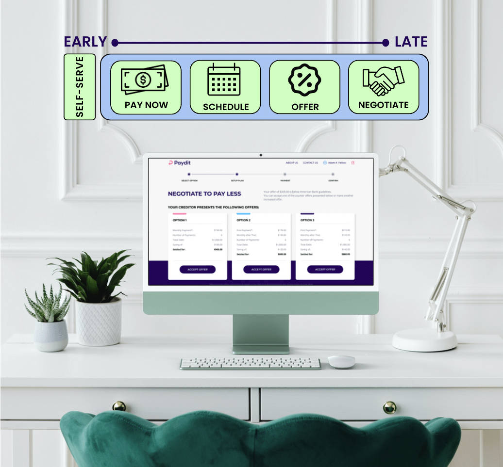 Paydit Price, Reviews & Ratings | GetApp Ireland 2024