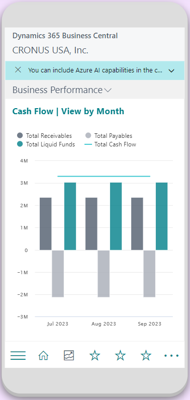 OneCore Financial Leasing App Cost & Reviews - Capterra Australia 2025