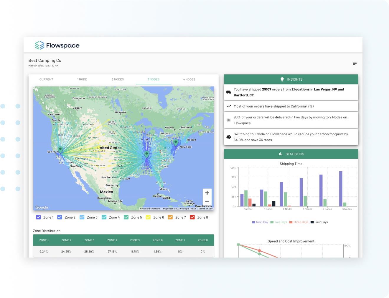 Flowspace Pricing, Alternatives & More 2025 | Capterra