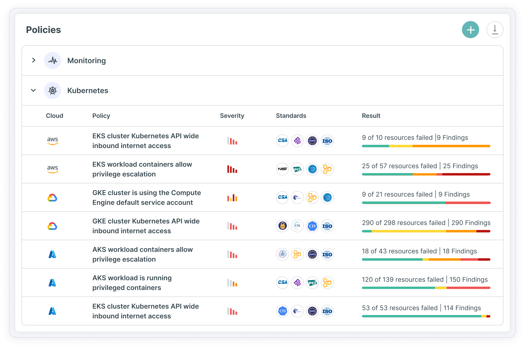 Tenable Cloud Security | Reviews, Pricing & Demos - SoftwareAdvice IE