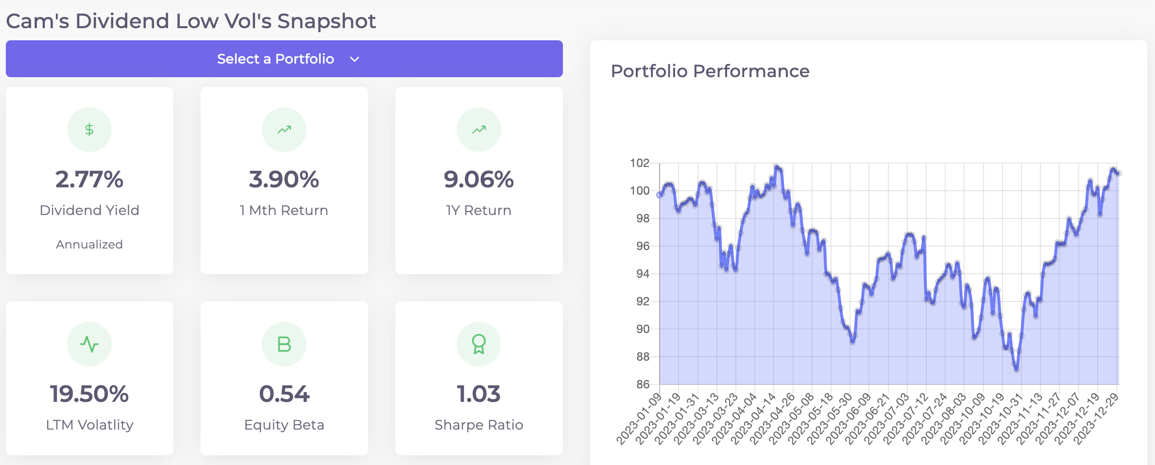Investipal Pricing, Alternatives & More 2025 | Capterra