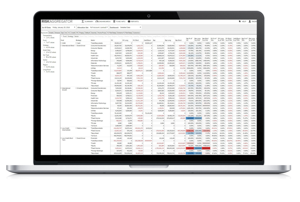 The Imagine Trading System Cost & Reviews - Capterra Australia 2025