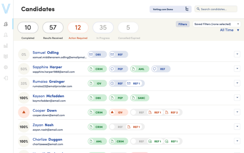 VETTING.com Software - 2025 Reviews, Pricing & Demo