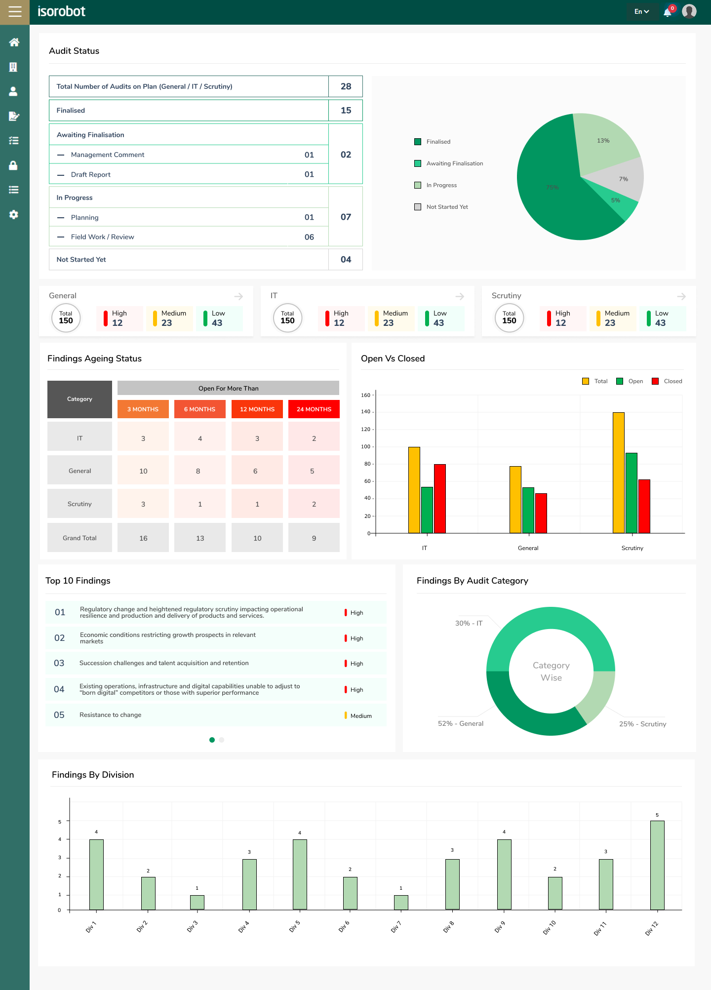 isorobot Software - 2025 Reviews, Pricing & Demo