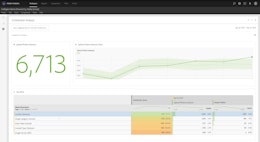 Adobe Analytics Software Reviews Demo Pricing 2024