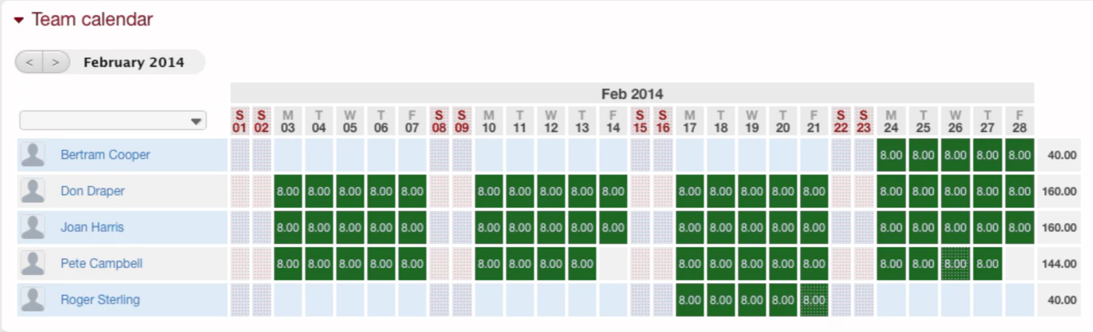 BeeBole Project Time Tracking Software - 2022 Reviews, Pricing & Demo