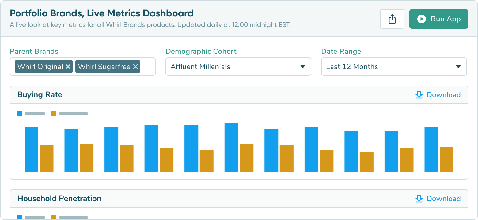 Cascade Pricing, Alternatives & More 2025 | Capterra