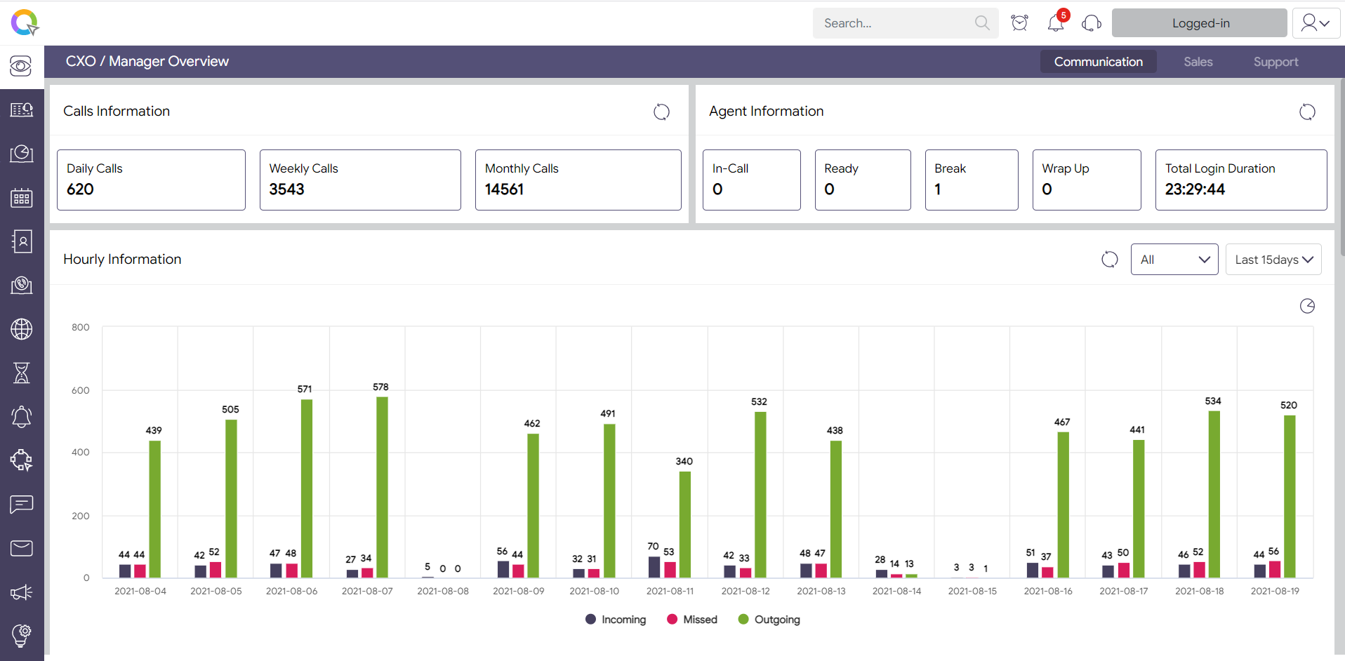 Cloud Telephony Software Pricing, Alternatives & More 2025 | Capterra