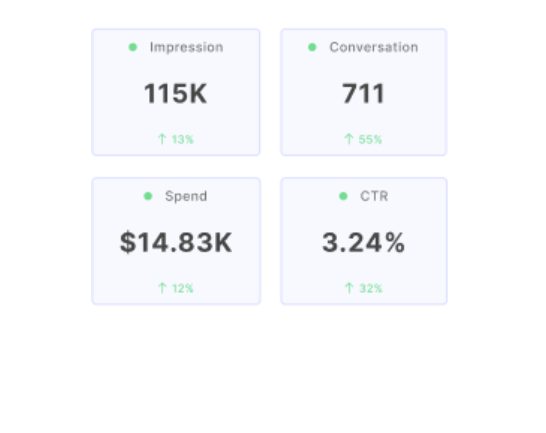 Peach Cost & Reviews - Capterra Australia 2023