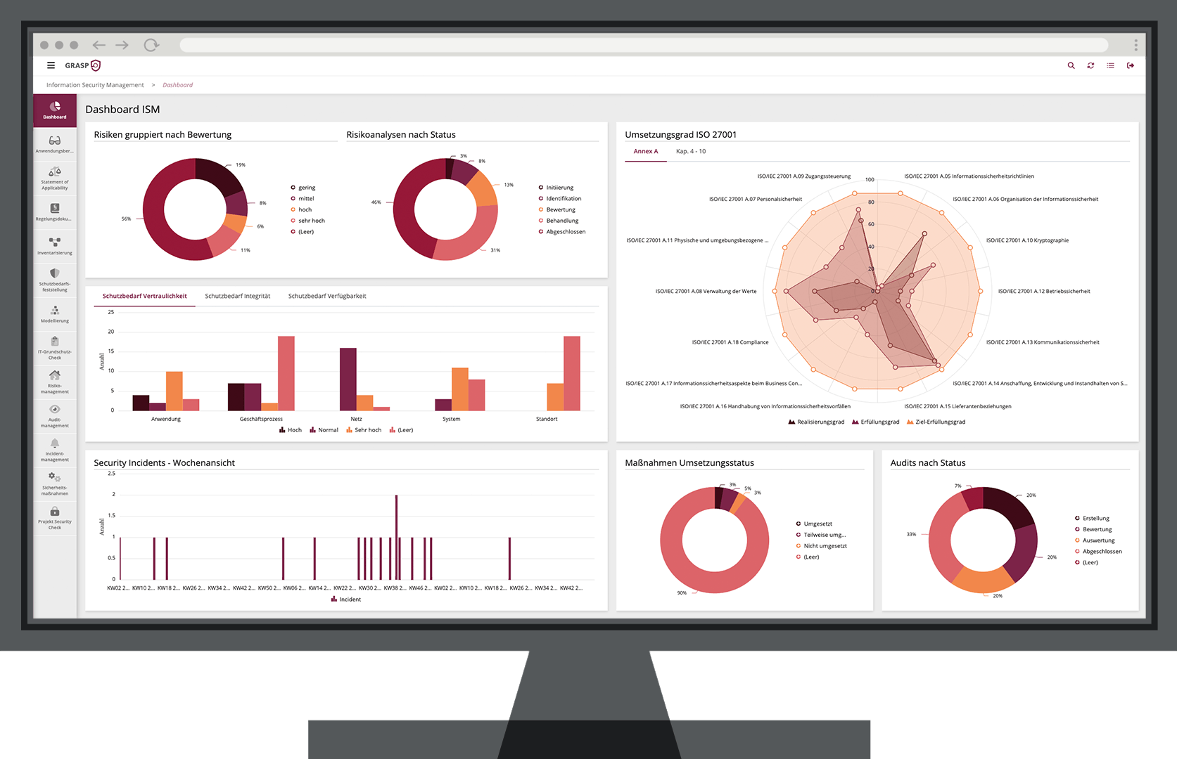 GRASP Pricing, Alternatives & More 2024 | Capterra